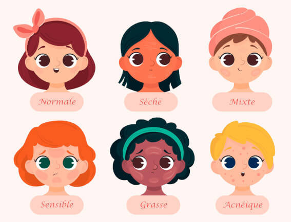 Comment connaître son type de peau